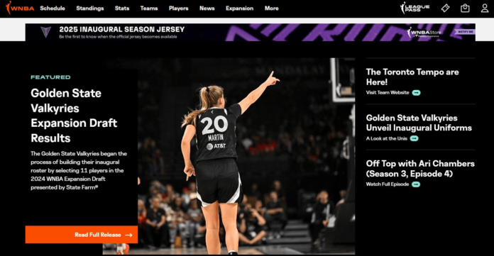 Understanding WNBA Salary in the United States: Insights, Comparisons ...