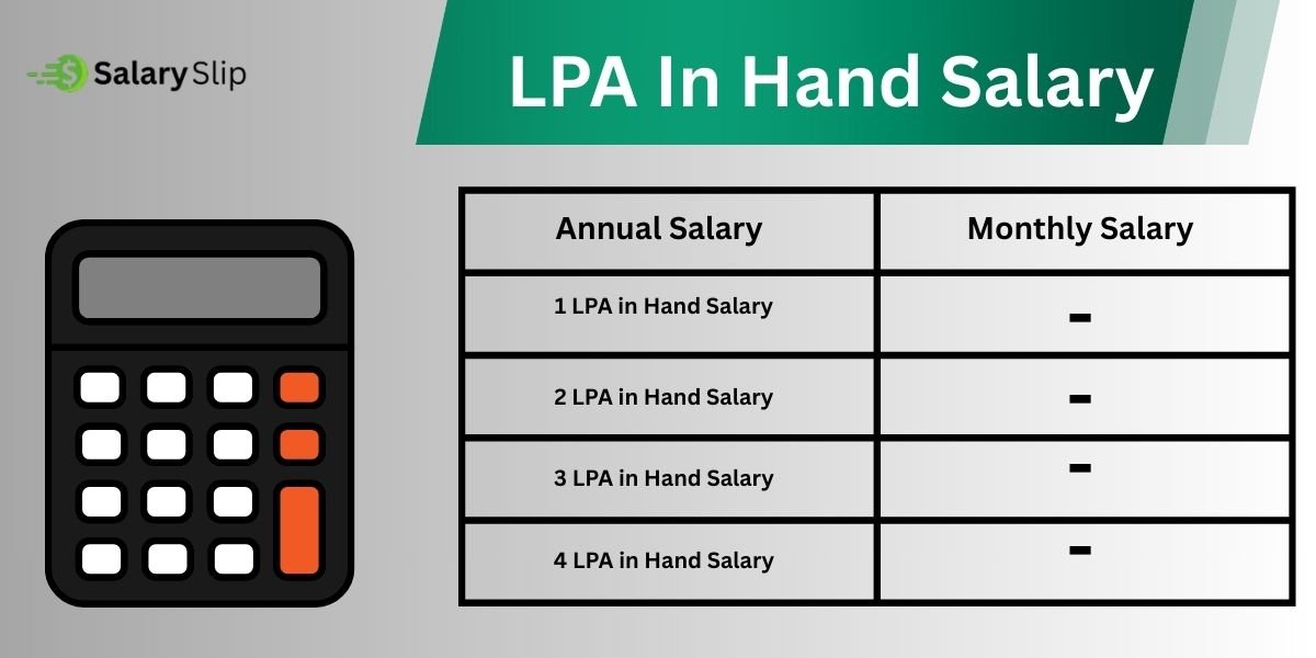 6 LPA in Hand Salary in India, 2025: A Complete Guide