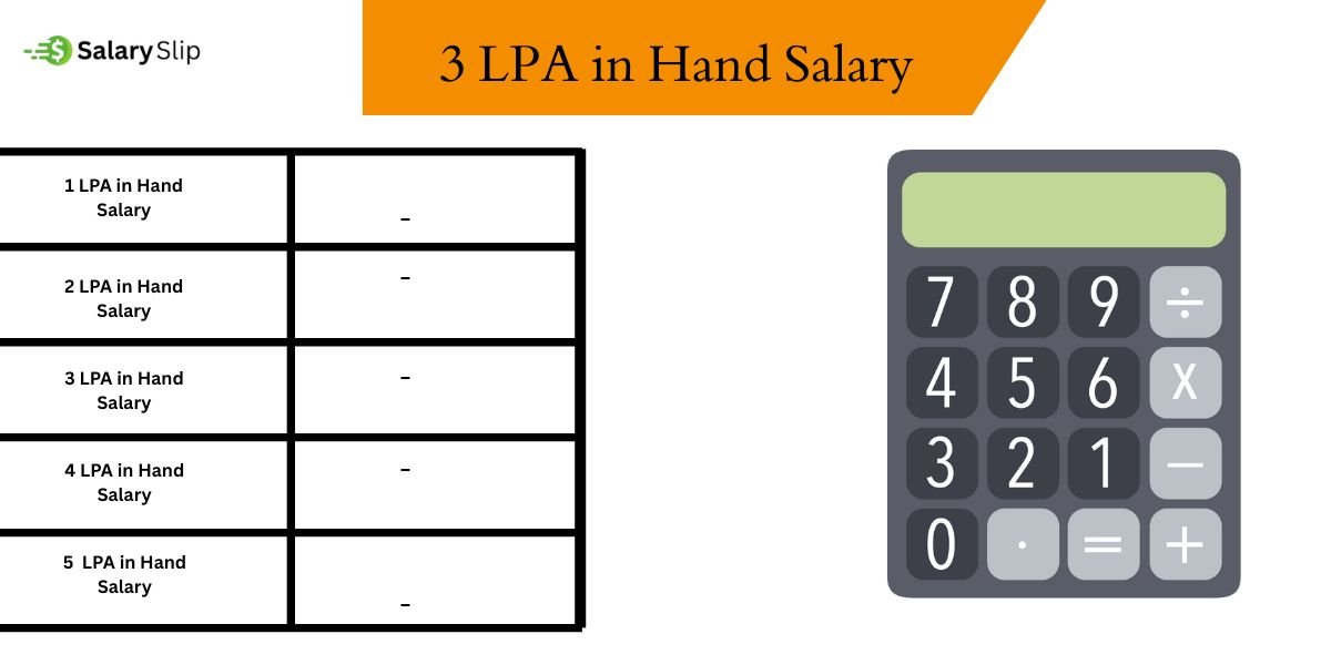 3 LPA in Hand Salary from CTC: A Comprehensive Guide,2025