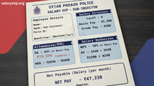 UPP Salary Slip 2026: Download UP Police Pay Slip, Pay Scale & Structure