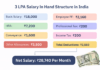 3 LPA Salary In Hand: How Much You Get Per Month After Taxes in India