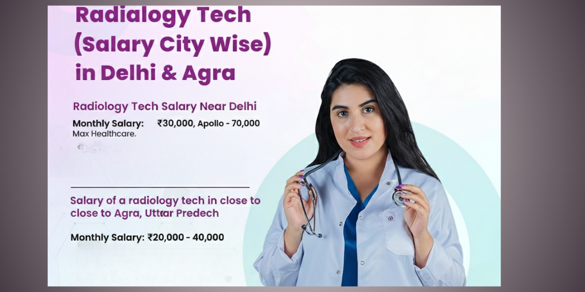 Radiology Tech Salary in India 2026: Per Month Pay, AIIMS, & City-Wise ...